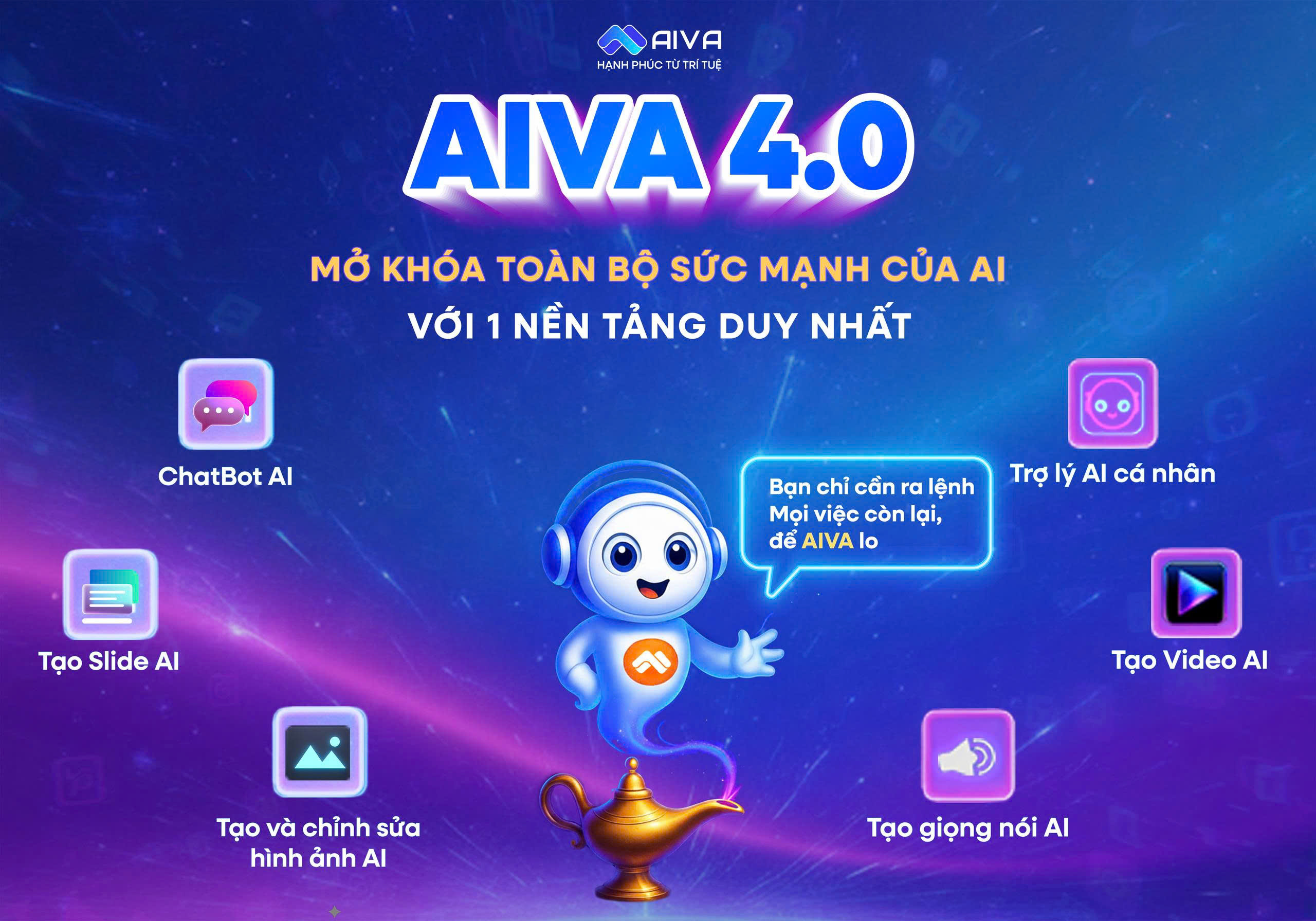 Top 10 công cụ AI cho dân văn phòng giúp tăng năng suất vượt trội - AIVA